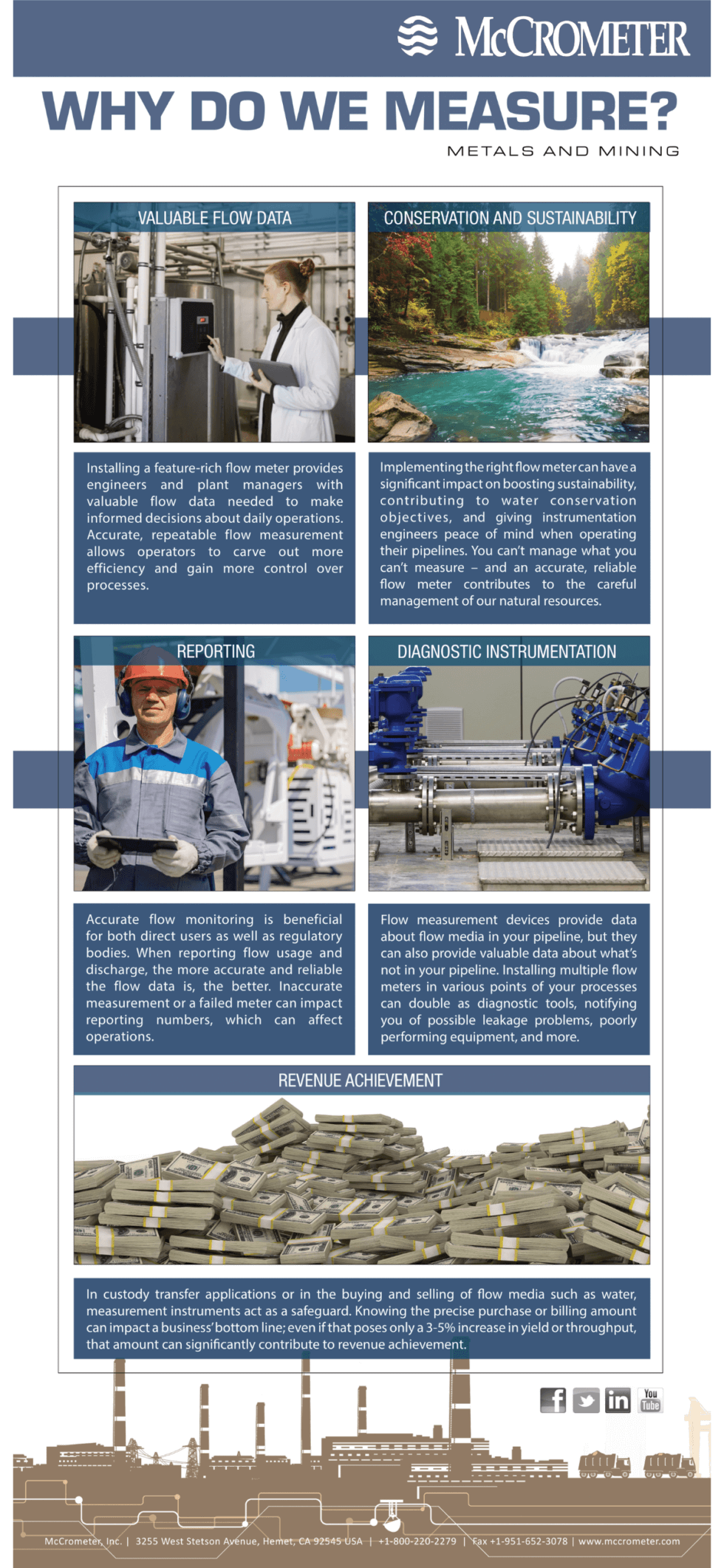 Why Do We Measure? 10 Tips to Gain Buy-In to Meter with McCrometer ...